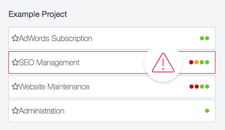 Reporting, monitoring and workflow platform - Swydo