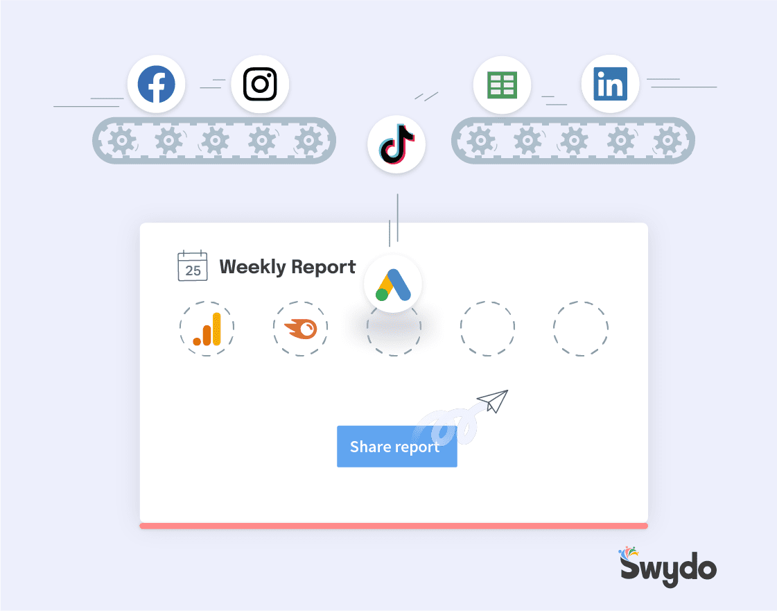 How automation can make your reporting easier - Swydo