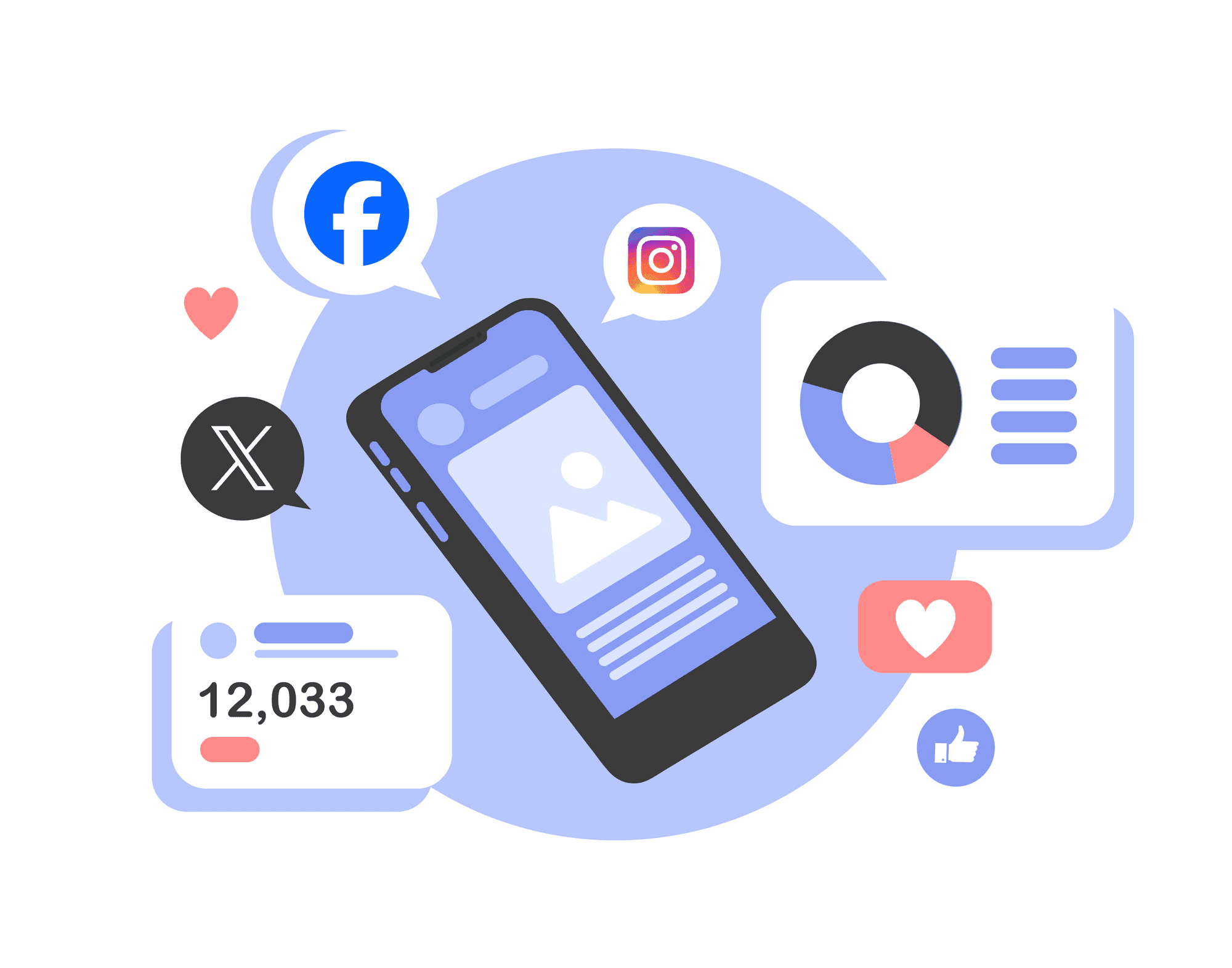 Easy Guide to Social Media Analytics Reporting