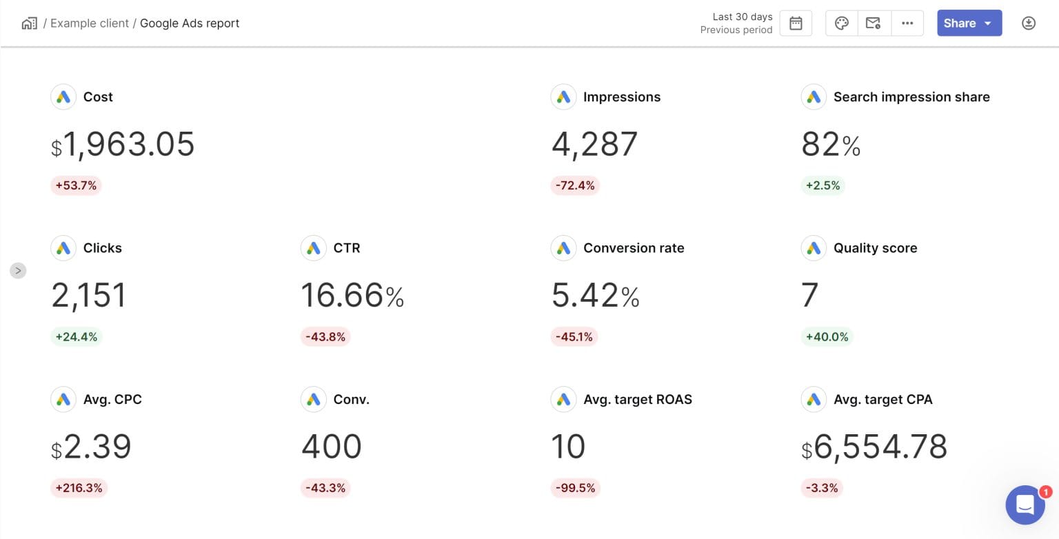 Grow Your Marketing Agency With These 25 Strategies + 173-Point ...