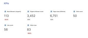 How to Get Clients on LinkedIn that Match Your Agency's Ambitions - Swydo