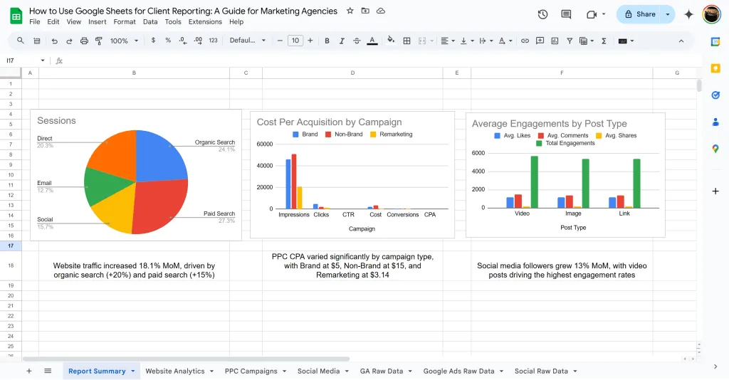 How to Create Looker Studio Reports from Google Sheets Data - Swydo