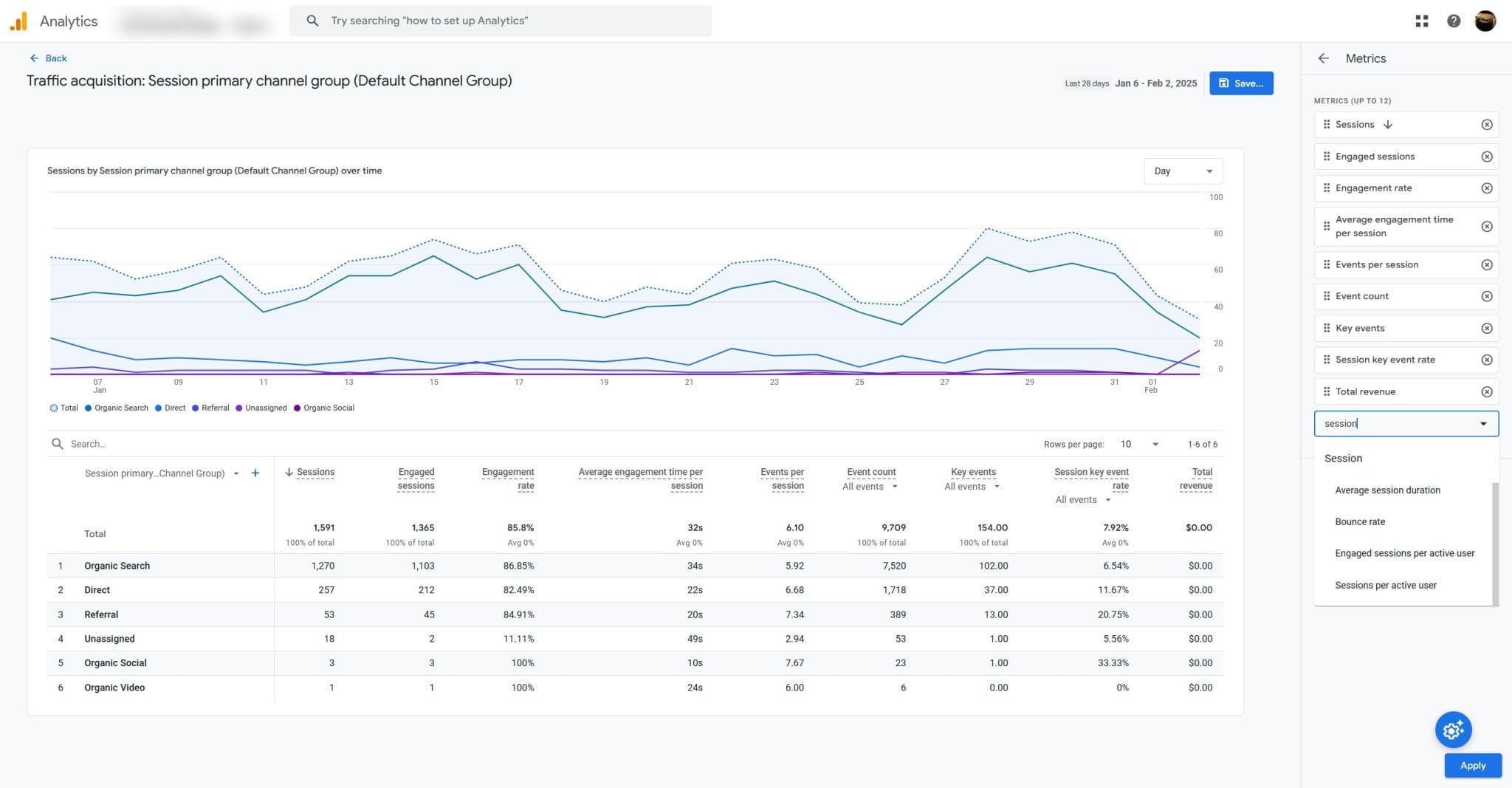Key Google Analytics 4 Metrics to Track in 2025 - Swydo