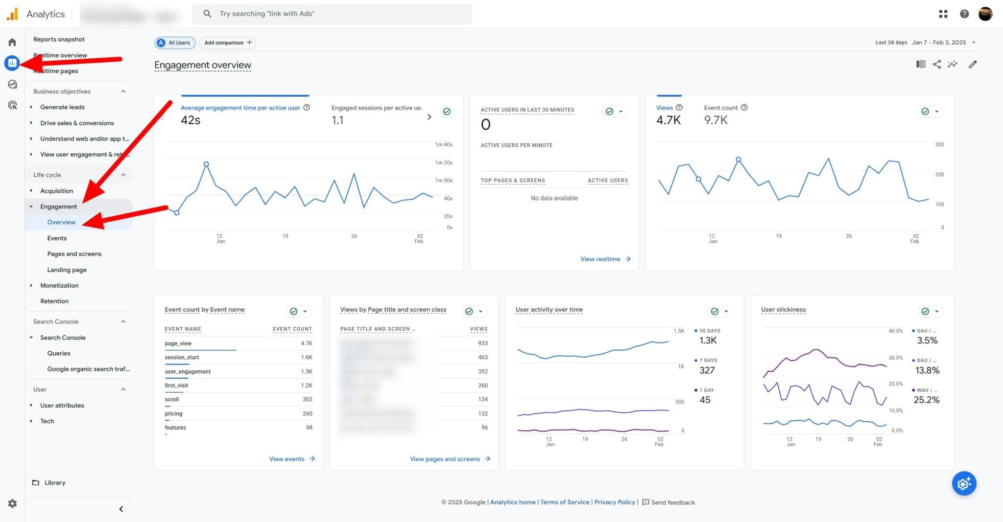 Key Google Analytics 4 Metrics to Track in 2025 - Swydo