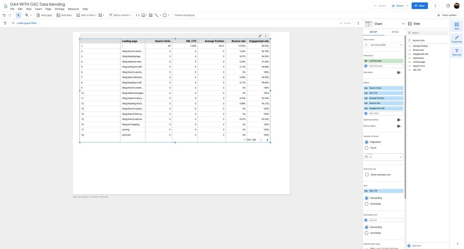 How to Blend Data in Looker Studio for Marketing Agencies (GA4 + GSC ...