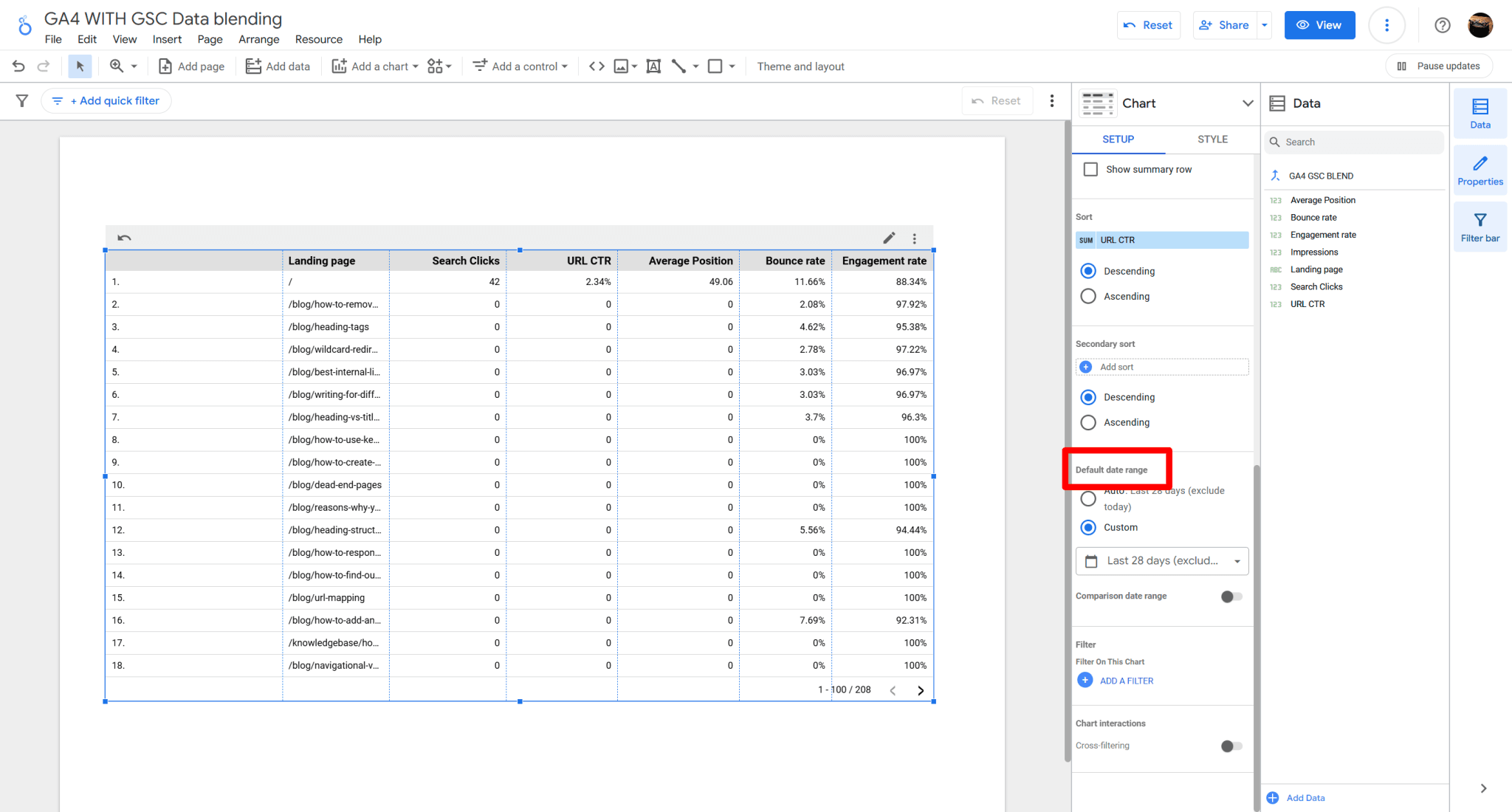 How to Blend Data in Looker Studio for Marketing Agencies (GA4 + GSC ...