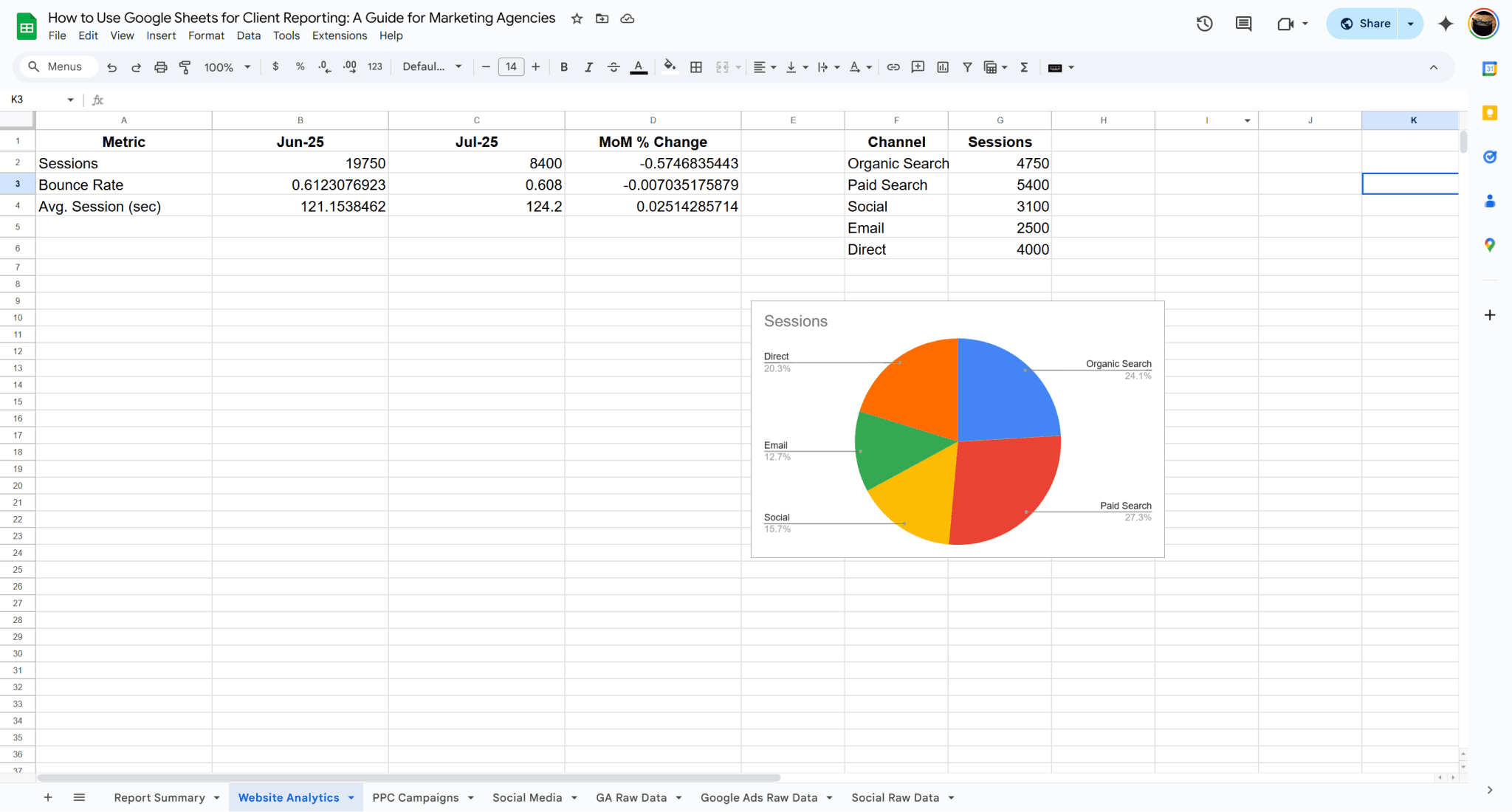 How to Create Looker Studio Reports from Google Sheets Data - Swydo