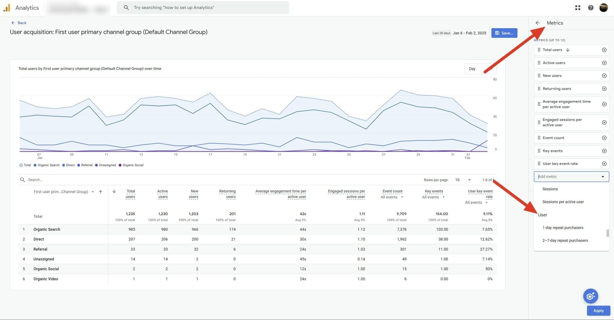 Key Google Analytics 4 Metrics to Track in 2025 - Swydo