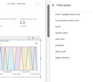 Looker Studio Tutorial for Beginners that Saves You Hours - Swydo