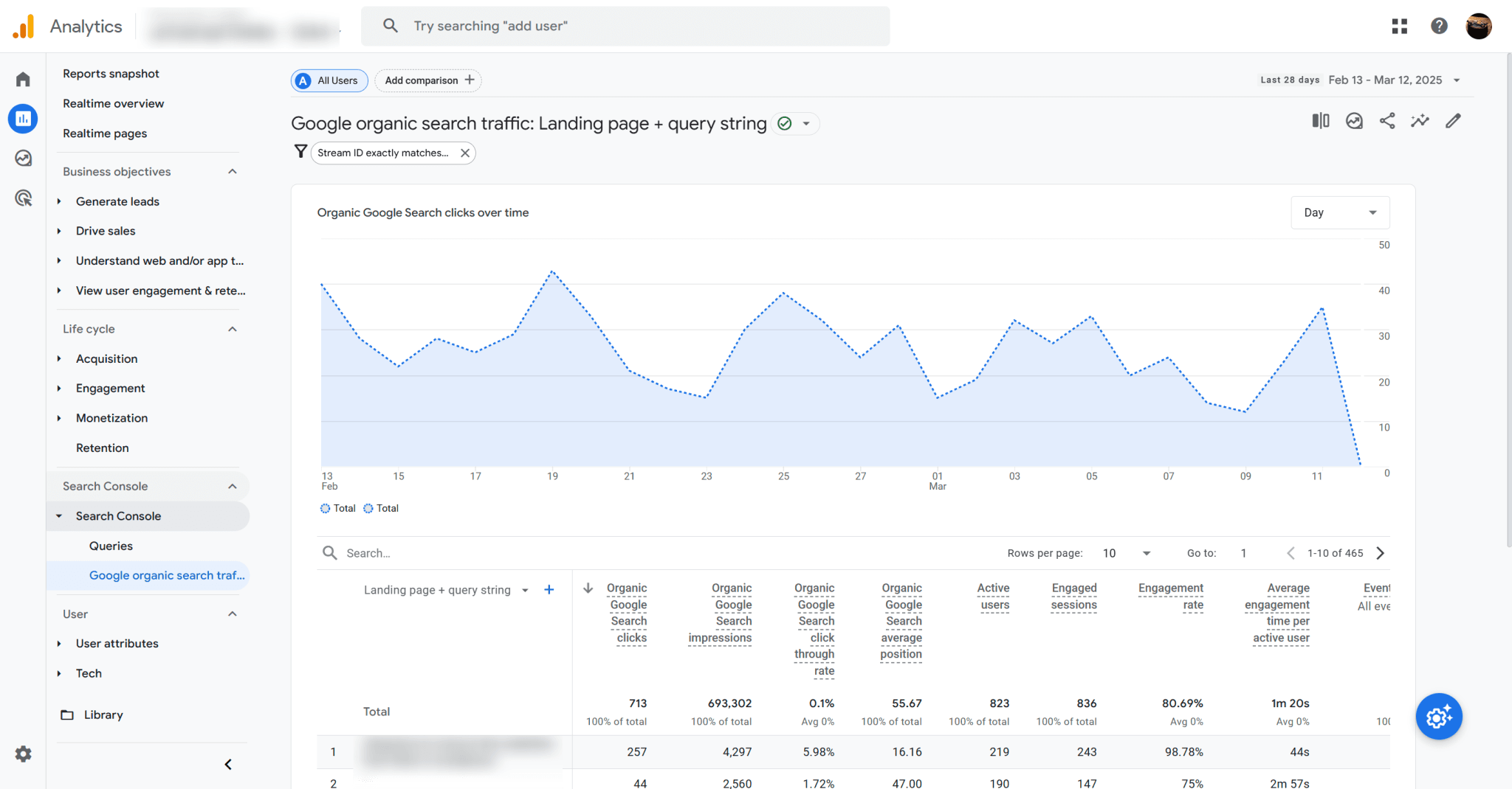 Google Analytics vs Google Search Console for Reports That Blow Clients Away - Swydo