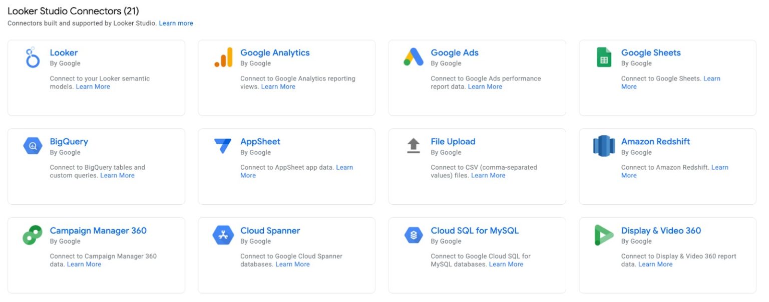 Looker Studio Tutorial for Beginners that Saves You Hours - Swydo