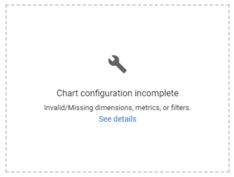 The Complete Guide to Solving Common Looker Studio Limitations - Swydo