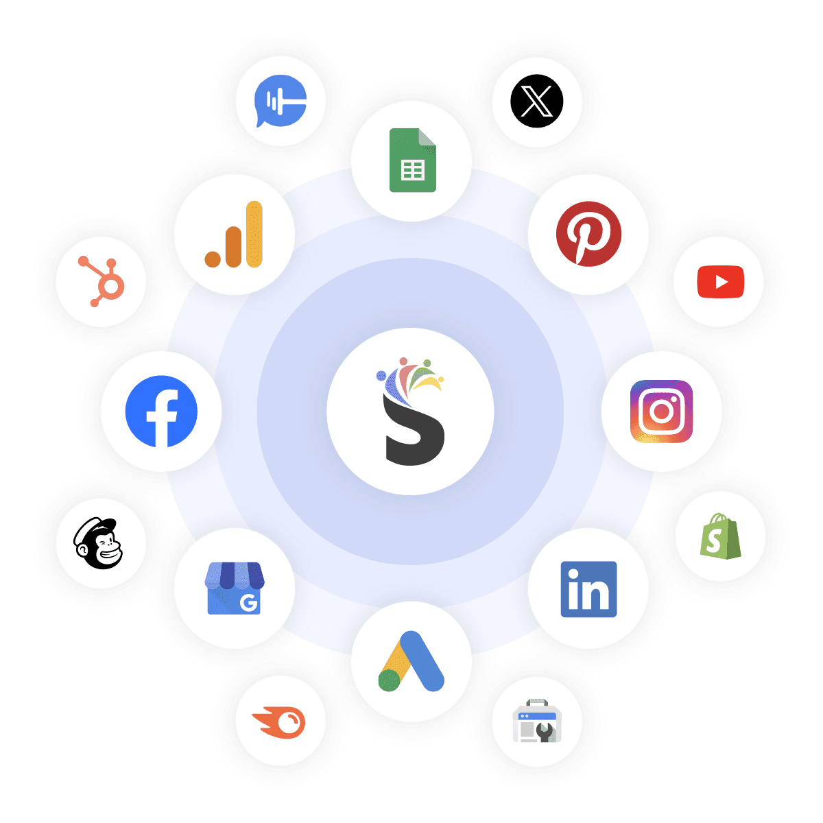 The Complete Guide to Solving Common Looker Studio Limitations - Swydo