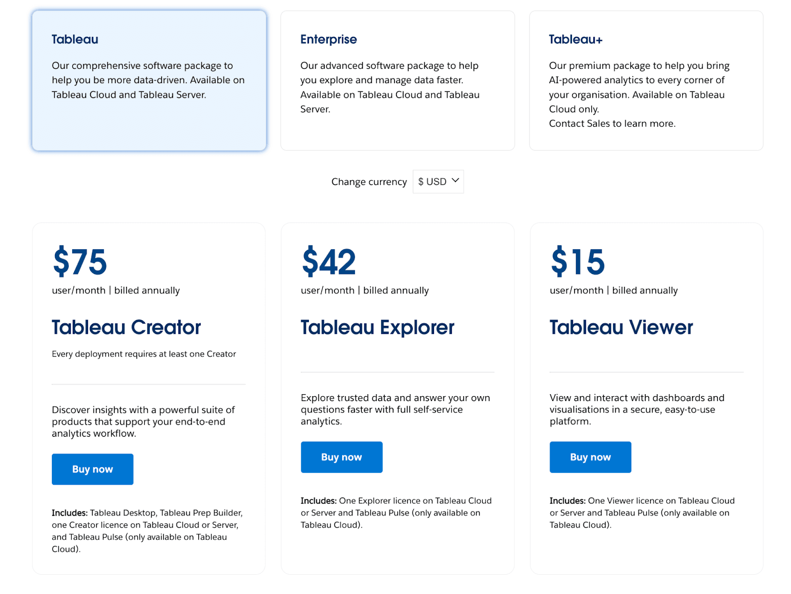 Looker Studio vs Tableau for Marketing Agencies (Real Cost Breakdown ...