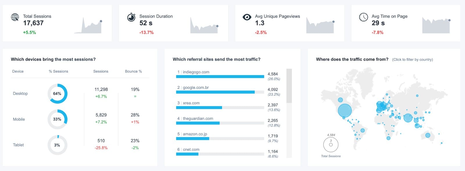 Looker Studio vs Tableau for Marketing Agencies (Real Cost Breakdown ...