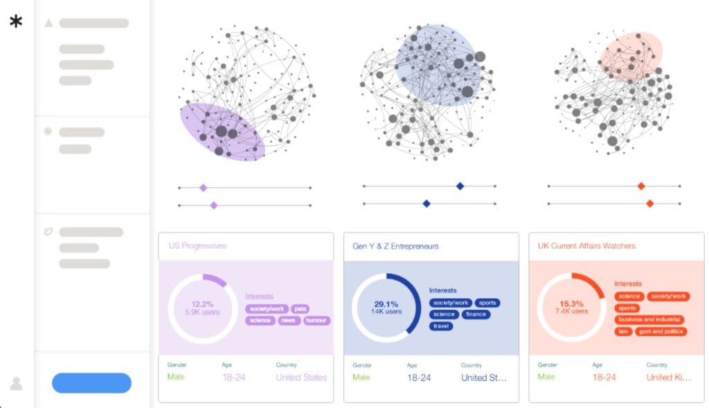 17 Best Social Listening Tools for Marketing Agencies in 2026 - Swydo
